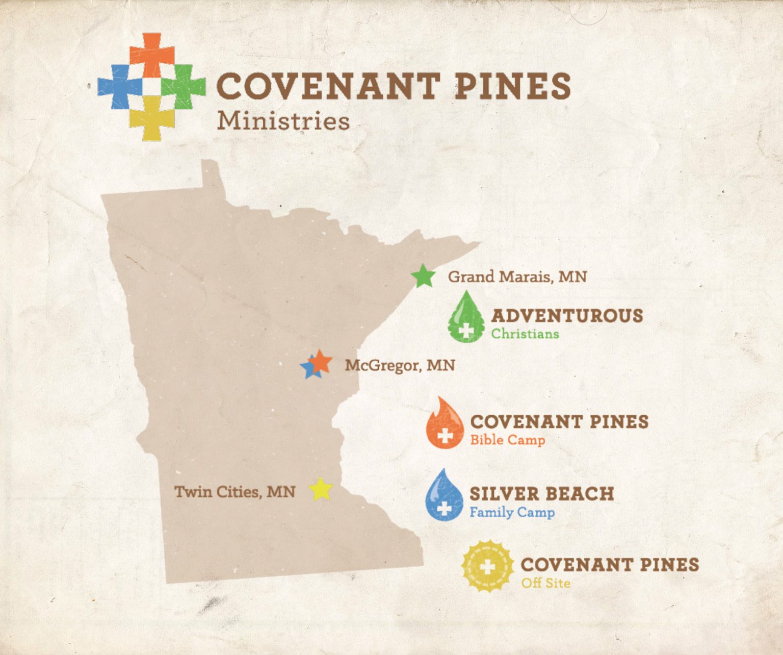 Directions - Covenant Pines Ministries